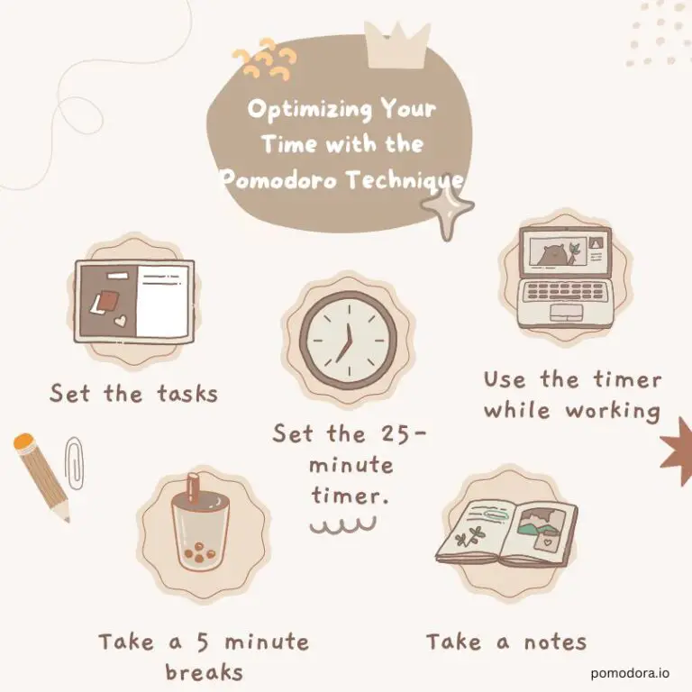 Benefits Of Using The Pomodoro Technique For Productivity